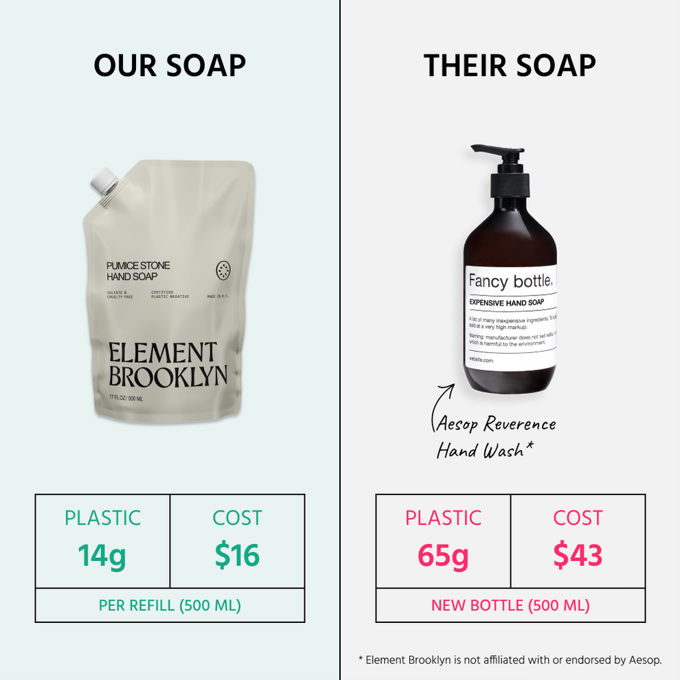 Pumice Stone Hand Soap Refill – Element Brooklyn